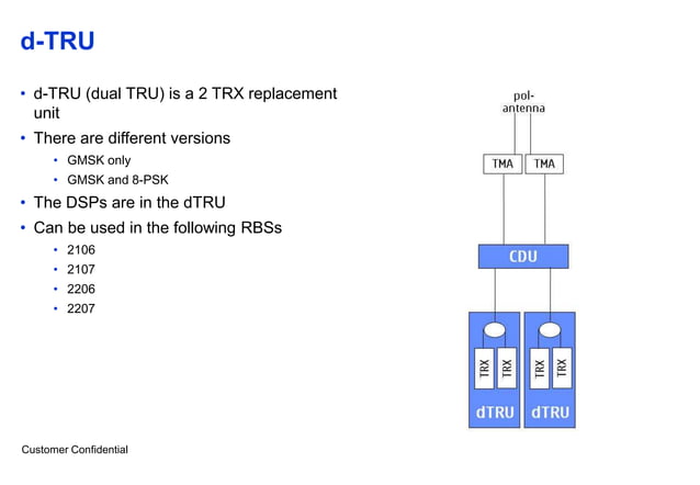 Ericsson 2 g ran optimization complete training | PPT
