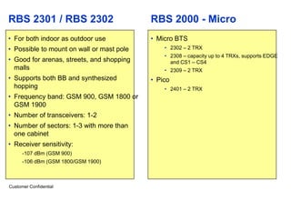 Ericsson 2 g ran optimization complete training | PPT