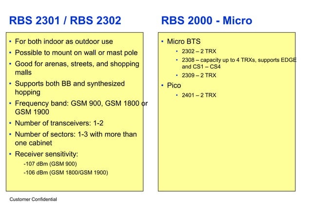 Ericsson 2 g ran optimization complete training | PPT