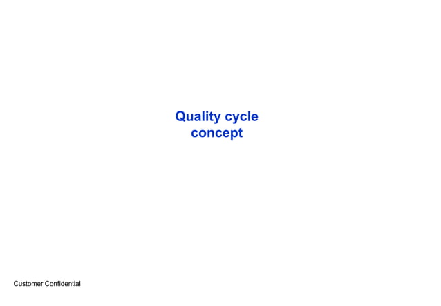 Ericsson 2 g ran optimization complete training | PPT