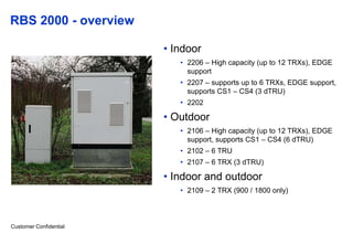 Ericsson 2 g ran optimization complete training | PPT