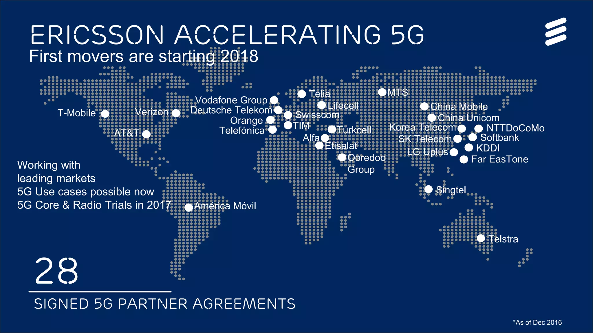 Ericsson 5G Core System | PPTX