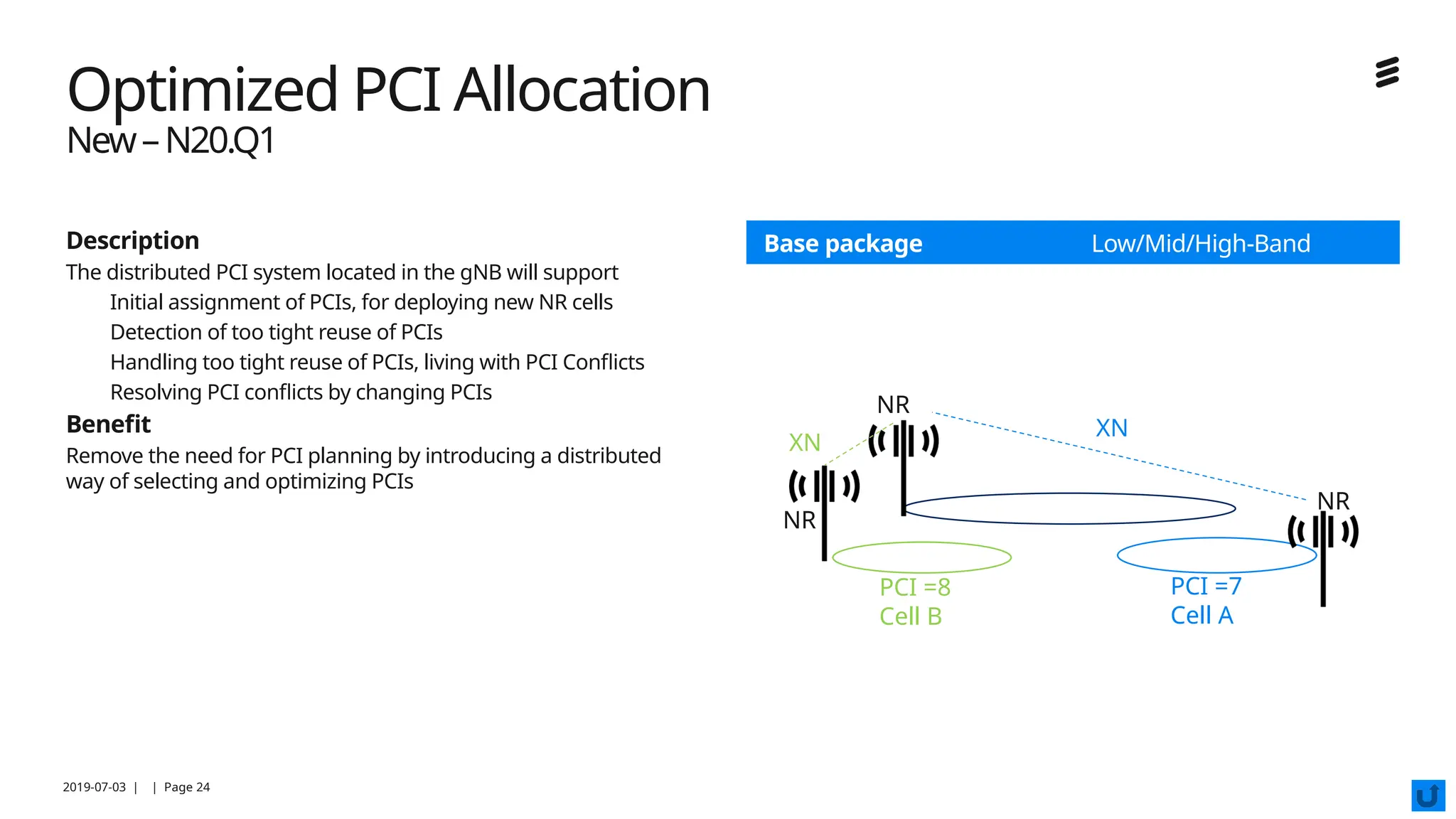 Ericsson_5G NSA Planning and design Worksho_CustomerGCU presentation ...