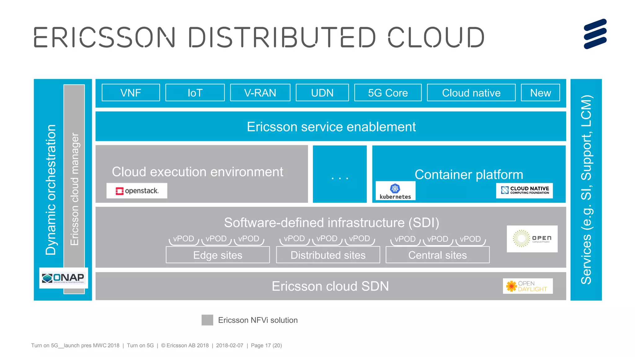 Ericsson 5 g platform | PDF