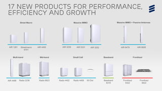 Ericsson 5 g platform | PDF