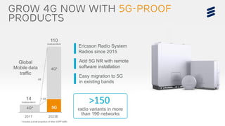 Ericsson 5 g platform | PDF