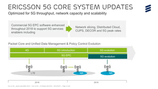 Ericsson 5 g platform | PDF