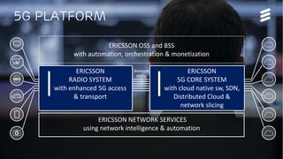 Ericsson 5 g platform | PDF