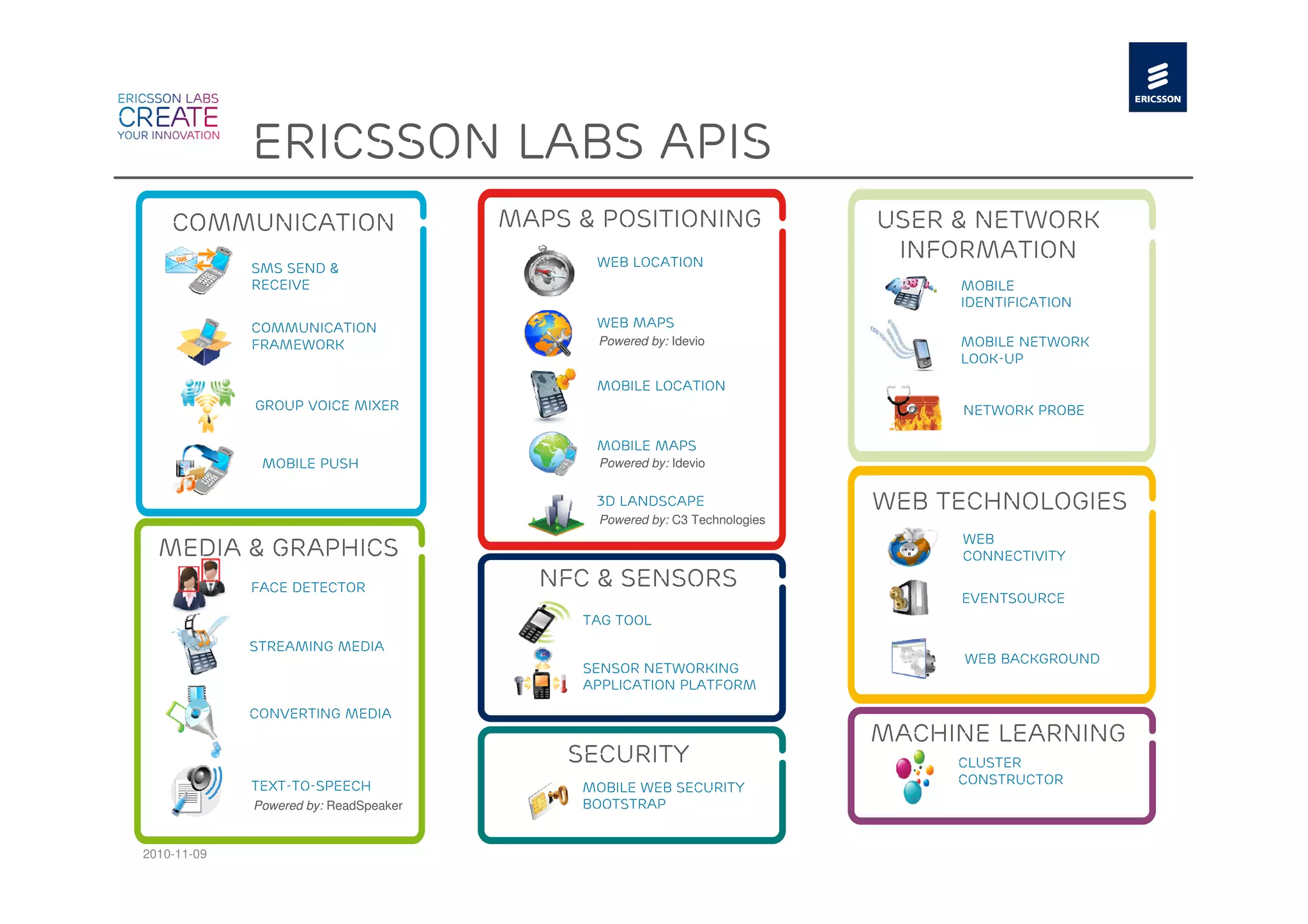 Ericsson Application Awards 2011 | PPT