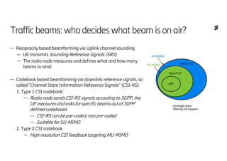ericsson beamforming.pdf