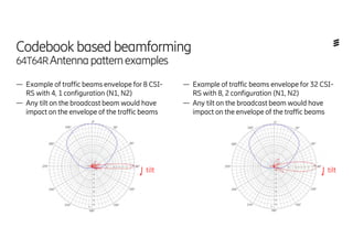 ericsson beamforming.pdf