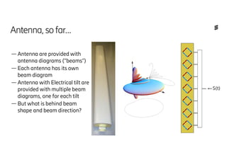 ericsson beamforming.pdf