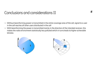 ericsson beamforming.pdf