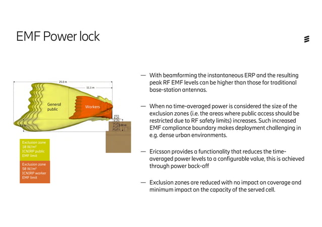 ericsson beamforming.pdf | Physics | Science