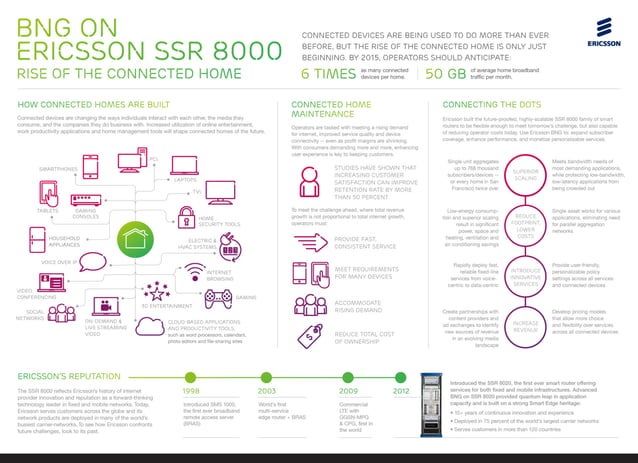 Broadband Network Gateway (BNG) | PDF