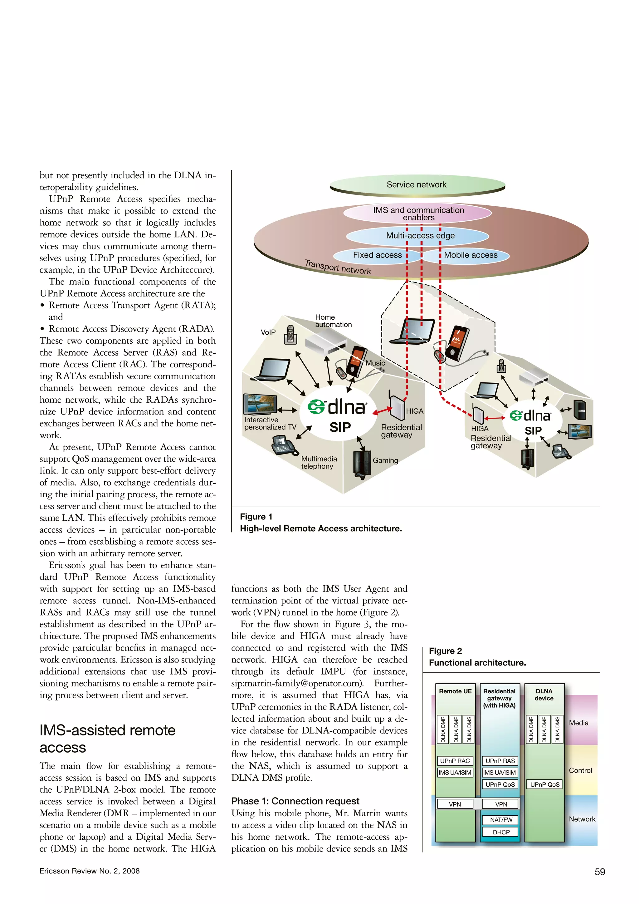 Ericsson Connected Home Solution | PDF