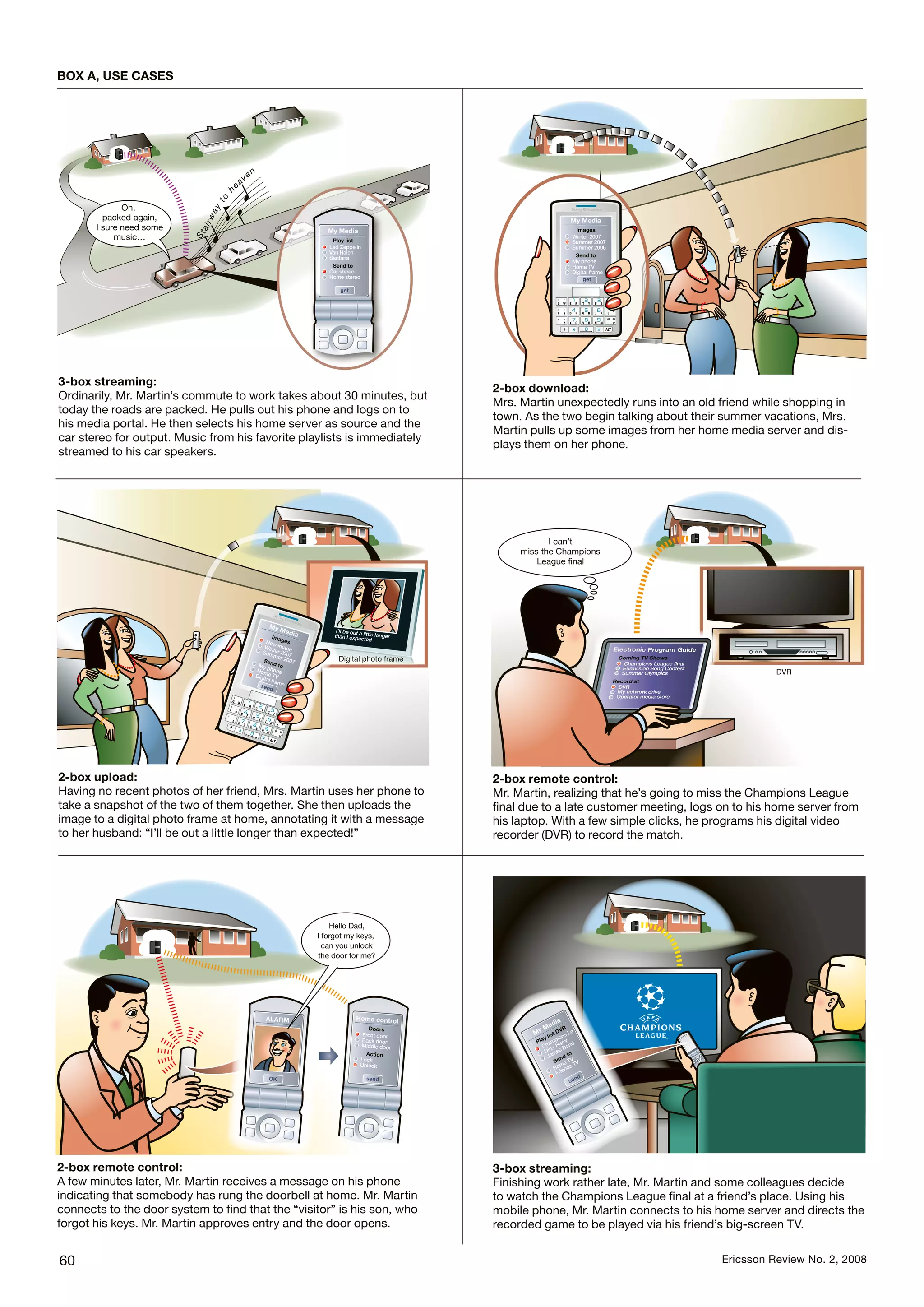 Ericsson Connected Home Solution | PDF