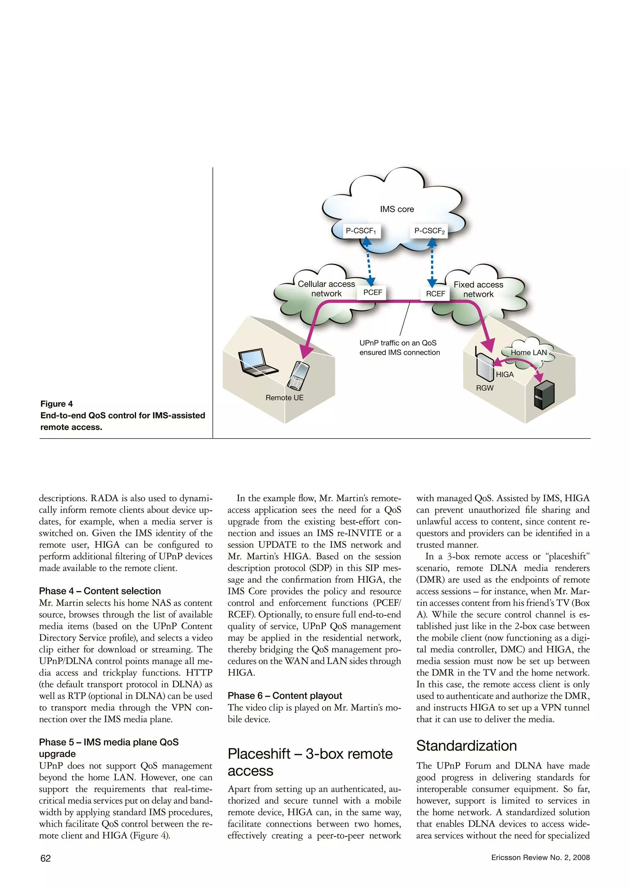 Ericsson Connected Home Solution | PDF
