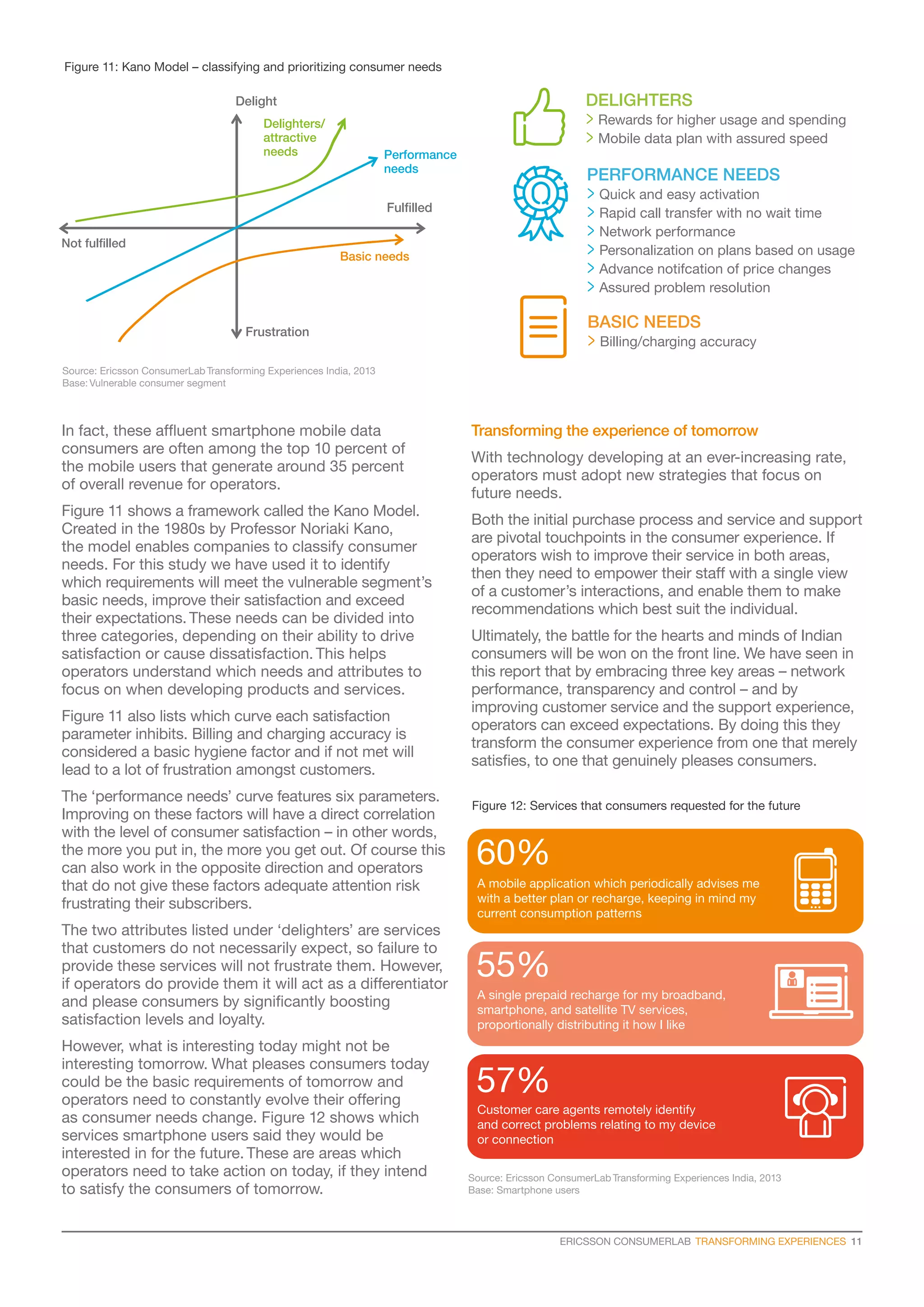 Ericsson ConsumerLab report highlights consumer expectations on ...