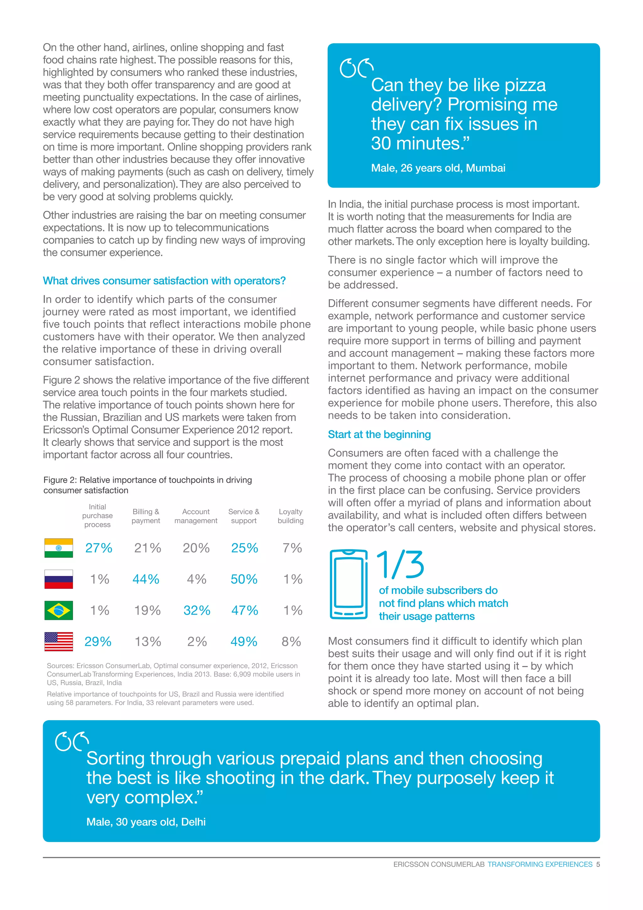 Ericsson ConsumerLab report highlights consumer expectations on ...