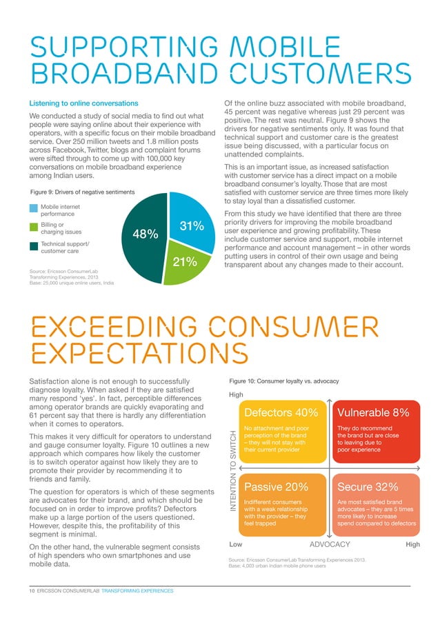 Ericsson ConsumerLab report highlights consumer expectations on ...