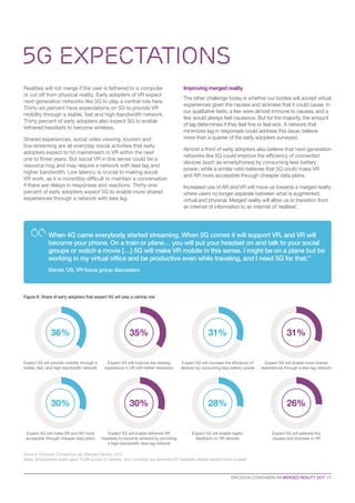Merged Reality: Understanding how virtual and augmented realities could ...