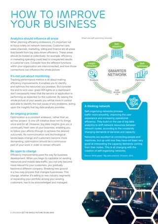 Data Driven Efficiency | PDF