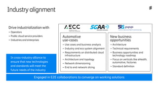 Ericsson Distributed Cloud | PDF