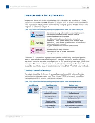 Ericsson hds 8000 wp 16 | PDF