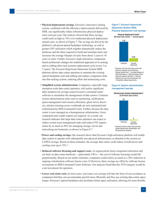 Ericsson hds 8000 wp 16 | PDF
