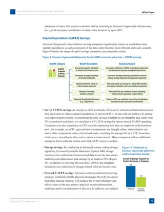 Ericsson hds 8000 wp 16 | PDF