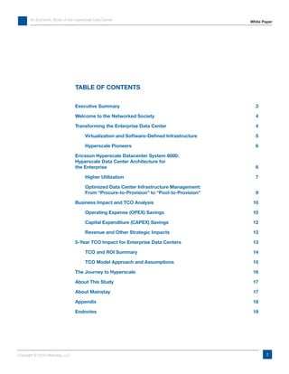 Ericsson hds 8000 wp 16 | PDF