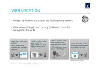 Ericsson Labs at SotM 2010 | PPT