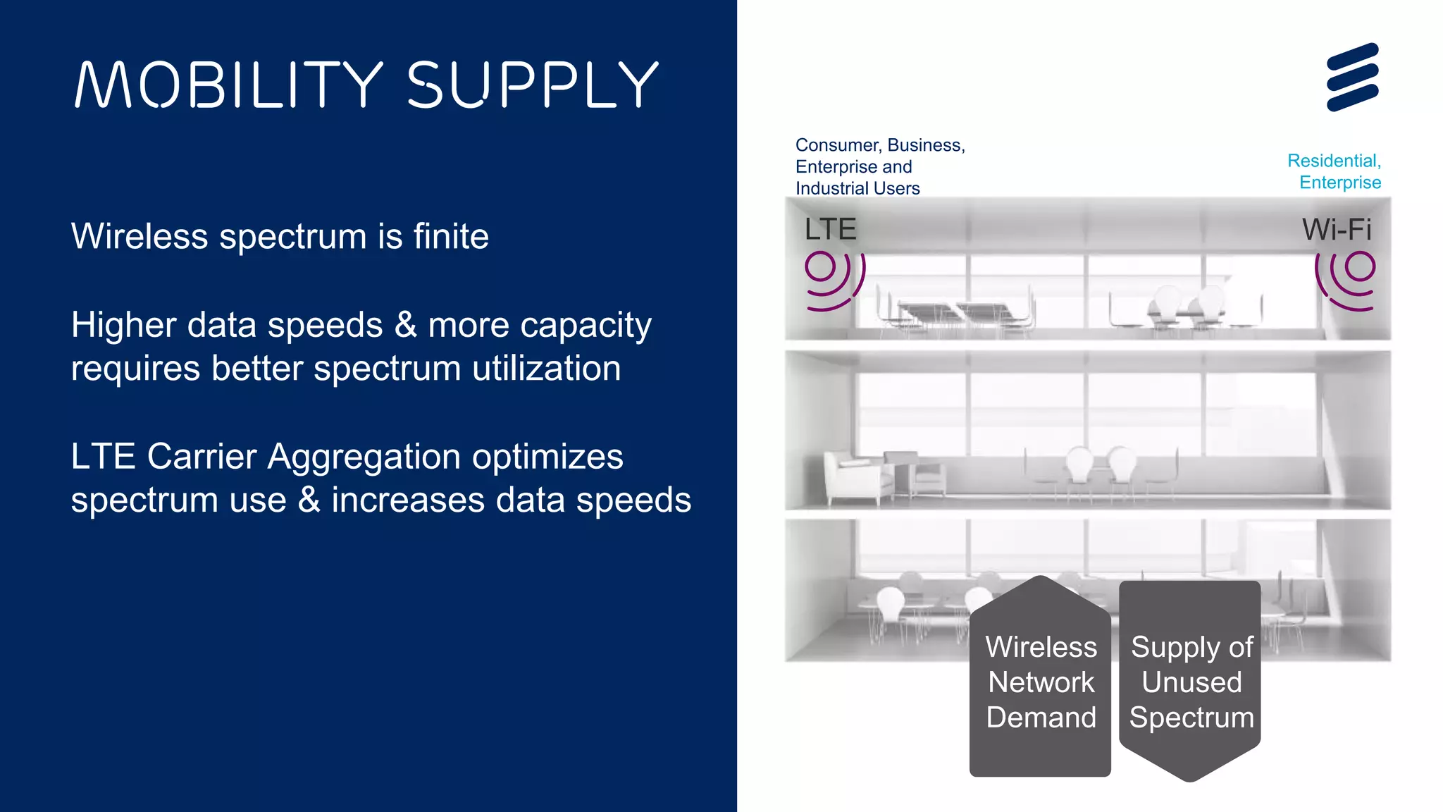 Ericsson License Assisted Access (LAA) January 2015 | PDF