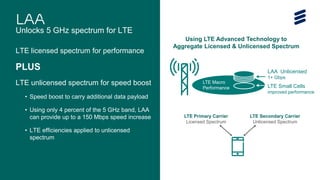 Ericsson License Assisted Access (LAA) January 2015 | PPT