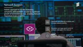 Ericsson Massive IoT solution | PPTX