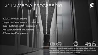 Ericsson MediaFirst Video Processing presentation | PPT