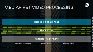 Ericsson MediaFirst Video Processing presentation | PPT