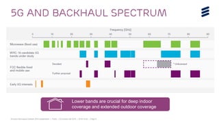 Ericsson Microwave Outlook 2016 | PPTX