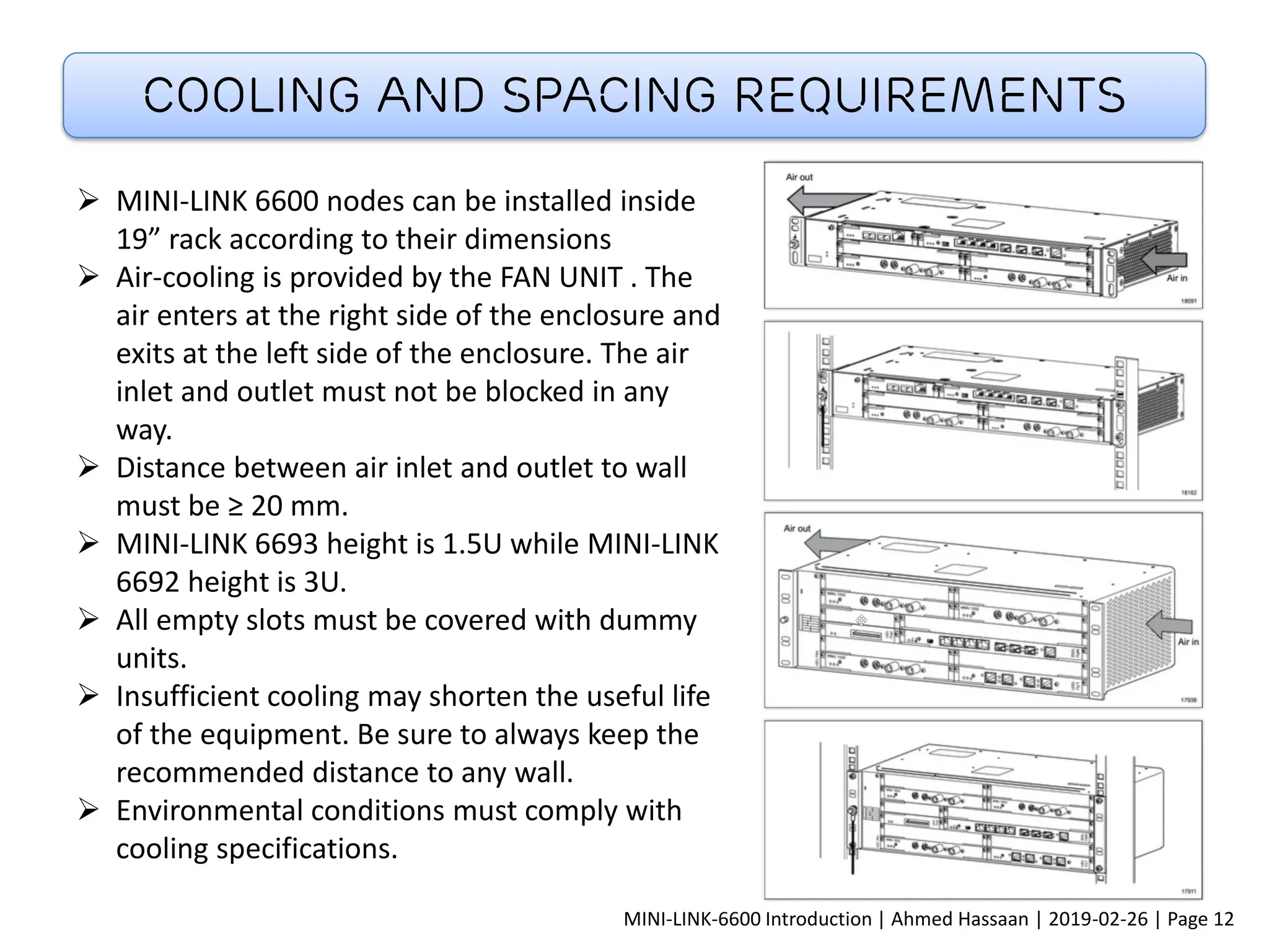 Ericsson Mini-link 6600 Nodes | PDF
