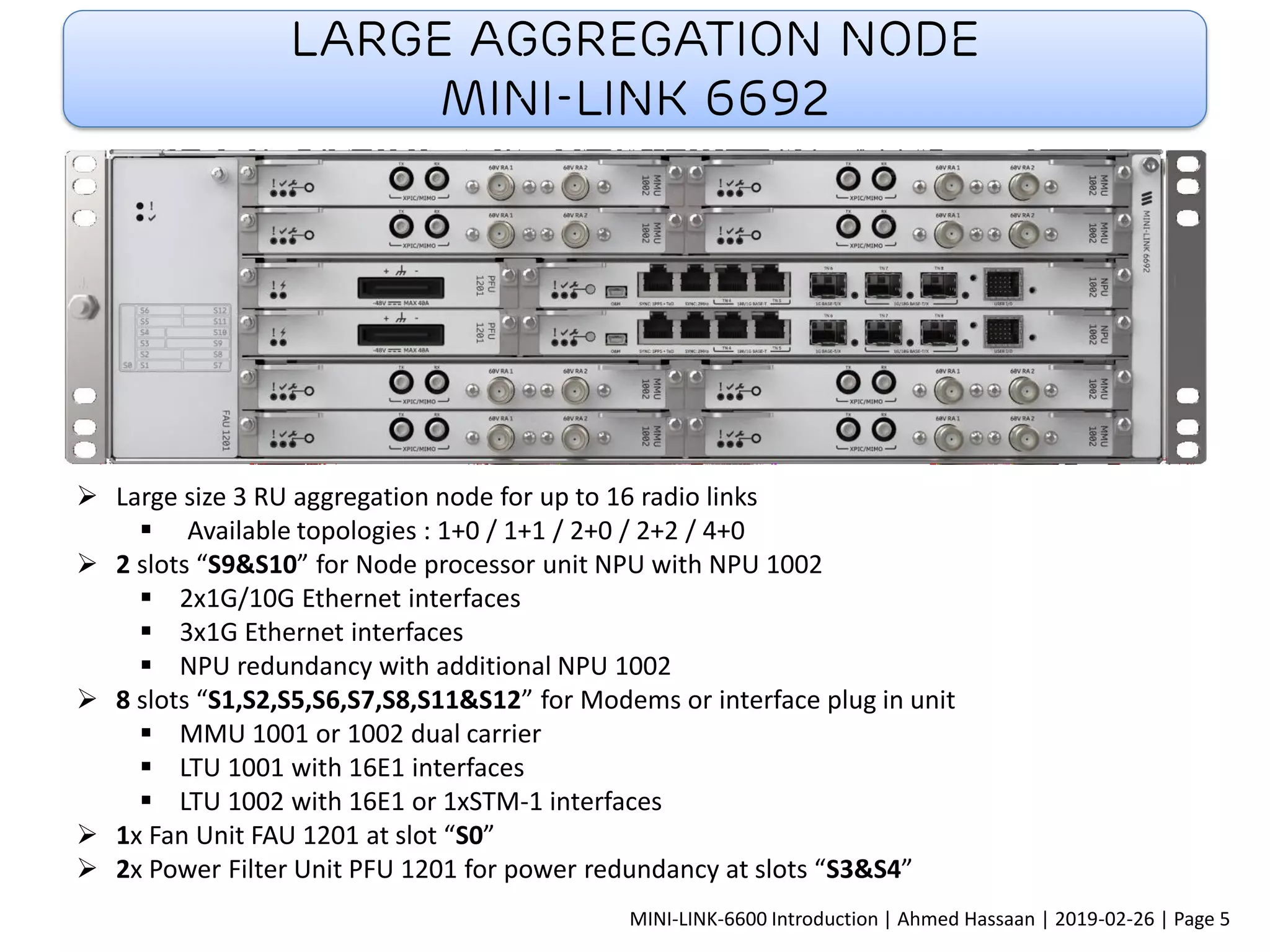 Ericsson Mini-link 6600 Nodes | PDF