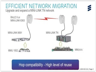 Ericsson Mini-link 6600 Nodes | PDF