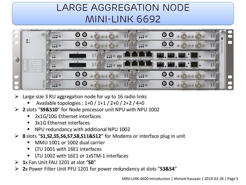 Ericsson Mini-link 6600 Nodes