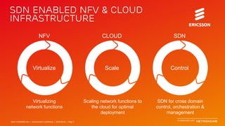Ericsson Cloud SDN and Netronome Agilio CX - Taking NFV to the next ...