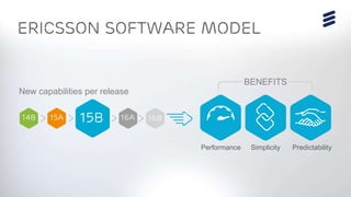 Ericsson Networks Software 15B | PPT