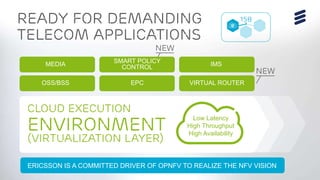 Ericsson Networks Software 15B | PPT