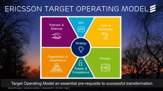 Ericsson NFVi solution | PDF