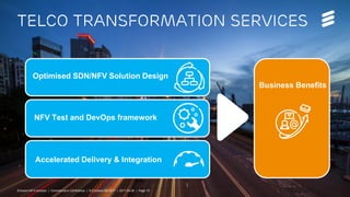Ericsson NFVi solution | PDF