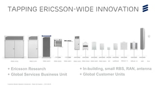 Ericsson Radio Dot System: Introduction | PDF