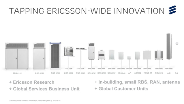 Ericsson Radio Dot System: Introduction | PDF | Telecommunications ...